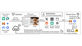Research | Yihao Liu